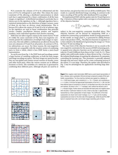 learning the parts of objects by non negative matrix factorization daniel d lee and h