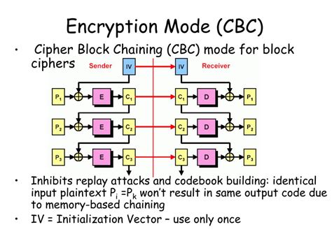 ppt introduction to symmetric block cipher powerpoint presentation free download id 4720149