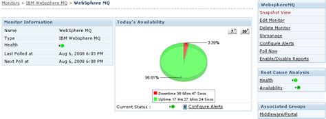 ibm websphere mq monitoring supported by applications manager manageengine blog