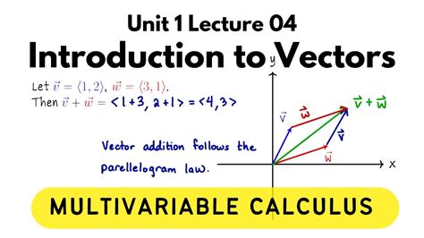 multivariable calculus unit 1 lecture 04 introduction to vectors youtube