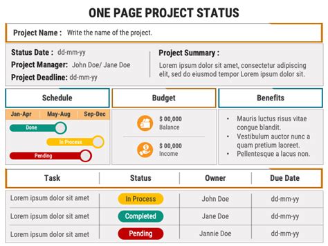 One Page Project Status Presentation For PowerPoint And Google Slides