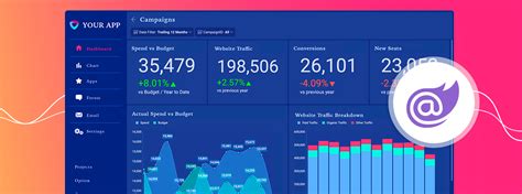 Embedding Powerful BI Into Your Blazor Apps Reveal BI