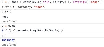 Typescript Eslint Unbound Method Why Is Rule Triggered In This