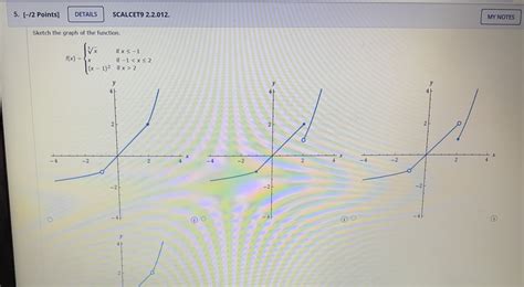 [solved] sketch the graph and determine the values of a for which lim course hero