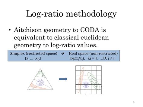 ppt codapack a tool for compositional data analysis powerpoint presentation id 3016187
