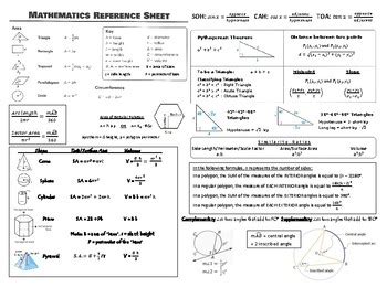 Formula Reference Sheet High School Geometry By J G TPT