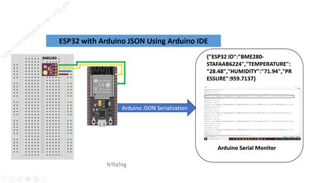 esp32 with arduino json using arduino ide
