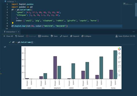 themes make it easy to create beautiful plots with hvplot · issue 834 · holoviz hvplot · github