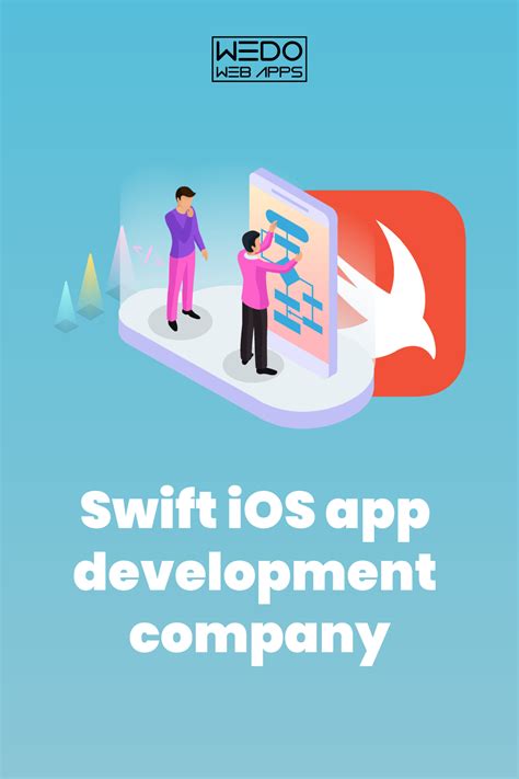 swift ios app development in 2020 ios app development app development app development companies