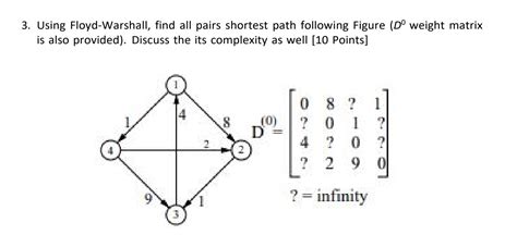 solved 3 using floyd warshall find all pairs shortest path