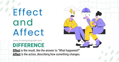 Affect Vs Effect What S The Difference Writing Explained