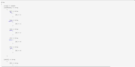 php multidimensional arrays using values from database as index outputs from localhost are