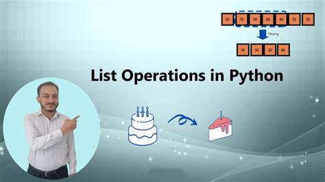 List Operations In Python List Slicing Invert A List YouTube