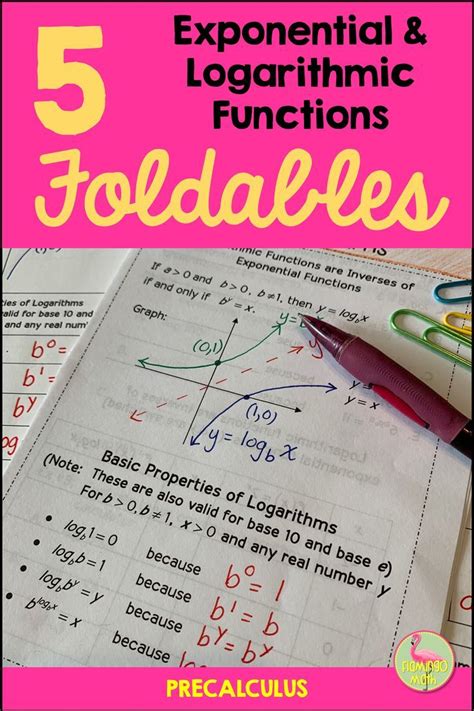 the 5 exponental and logarifimic functions foldables are shown