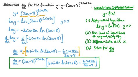 question video differentiating functions involving trigonometric ratios using logarithmic