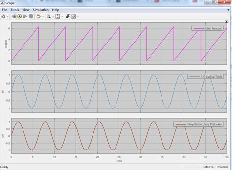 lookup and interpolation using prelookup simulink interpolation using prelookup csdn博客