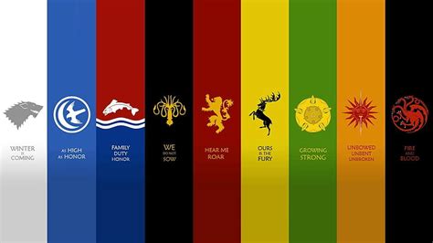 Hd Wallpaper Game Of Thrones Houses Logo A Song Of Ice And Fire House Stark Wallpaper Flare