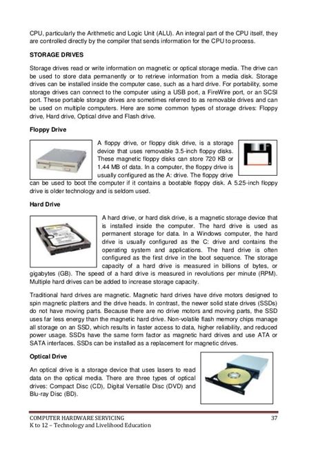 k to 12 pc hardware servicing learning module