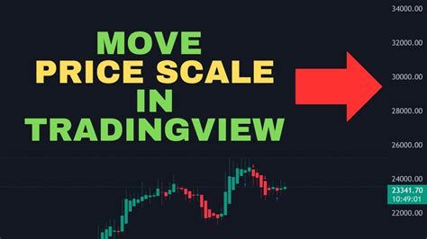 How To Move Price Scale In Tradingview 2024 Tradingview Tutorial