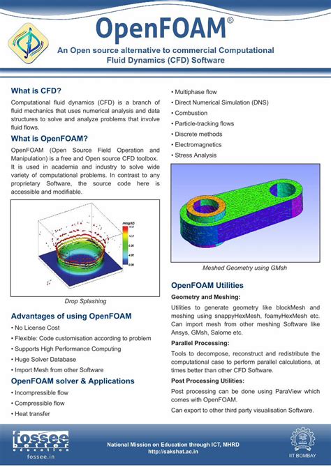 pdf what is cfd what is openfoam dokumen tips