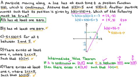 question video using the intermediate value theorem to determine information about functions