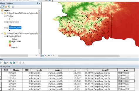 Arcpy新增随机高程点空间插值及批量制图 arcgis点插值使点数据变多 CSDN博客