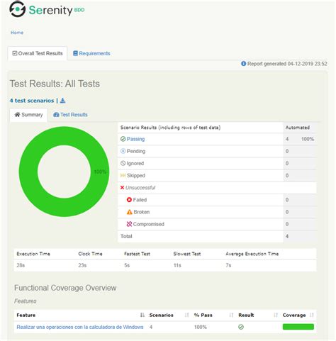 github devcognitio winappdriver screenplay test automatización de escritorio con la