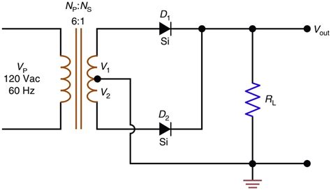solved simulate the given circuit using multisim where rl 2k ohms find the peak voltage