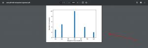 Matplotlib Save As Pdf 13 Examples Python Guides