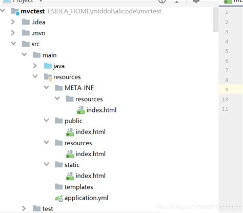 springboot 直接访问静态资源 springboot shiro 静态资源 免认证访问 csdn博客