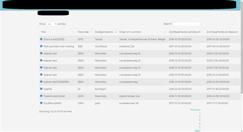 jquery datatables responsive not working properly stack overflow