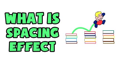 What Is The Spacing Effect Explained In 2 Min YouTube
