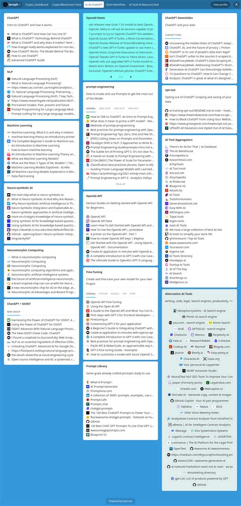 Chat Gpt Ai SexiezPicz Web Porn