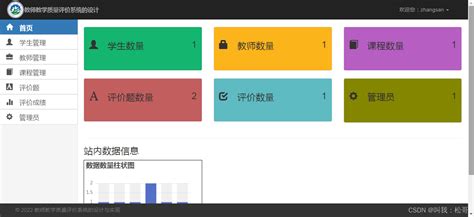 python django教学质量评价系统，实现学生、教师、管理员不同角色管理 学生评教系统python csdn博客