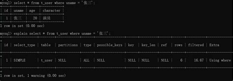 mysql【索引and范式规则】 mysql 索引与范式 csdn博客