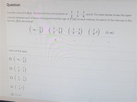 solved consider a function f x the function has critical