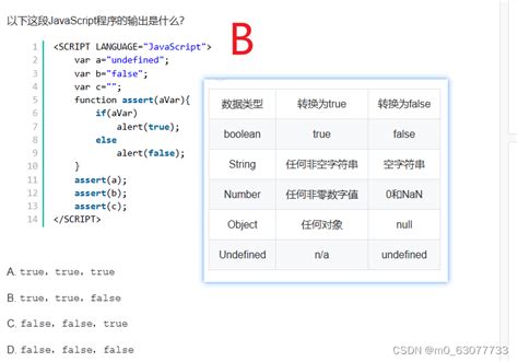 javascript练习题【牛客网】 25 var str stiabsstringapbs var obj for csdn博客