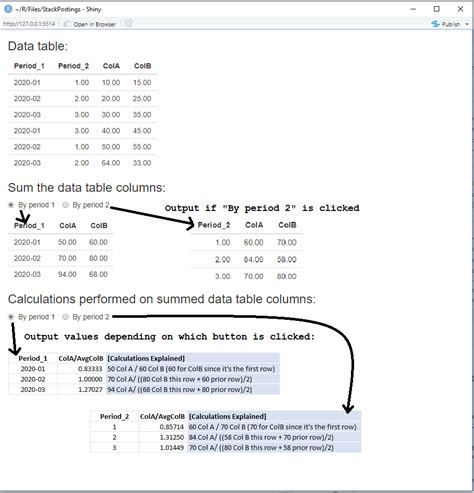 dplyr how to perform calculations on a data table rendered with a reactive data frame in r