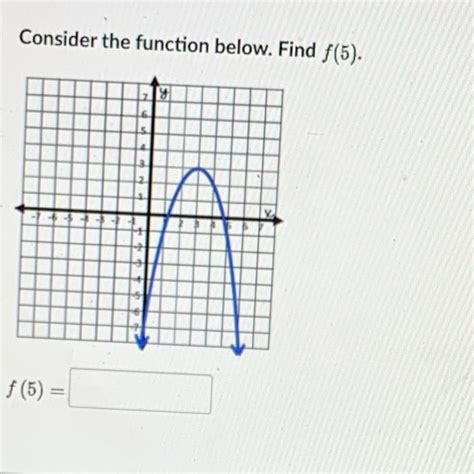consider the function below find f 5