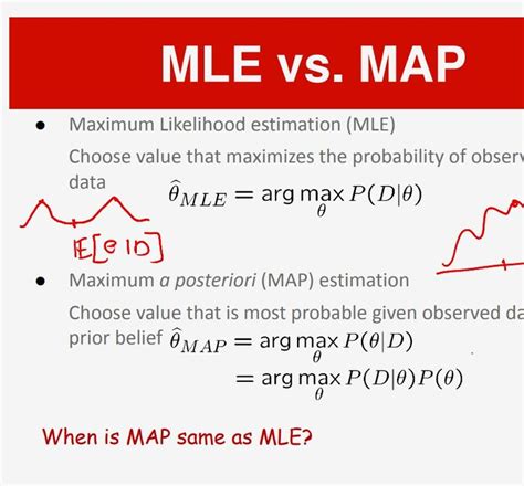 mle versus map data science data scientist data analyst
