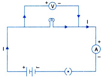 Draw A Schematic Circuit Diagram Consisting A Battery A Plug Key An