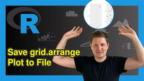 Export Plot To File Using Grid Arrange Function In R Save Grid Of