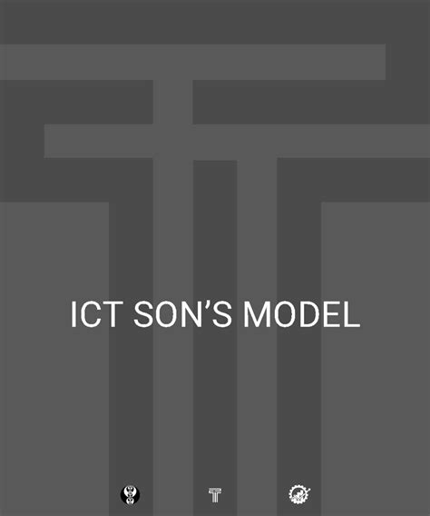 Sons Model Htf Ttrades Edu Ict676457611 Ict Sons Model Ict Sons Model 1 Draw On Liquidity