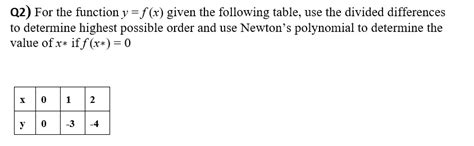 solved 02 for the function f x given the following table use the divided differences to