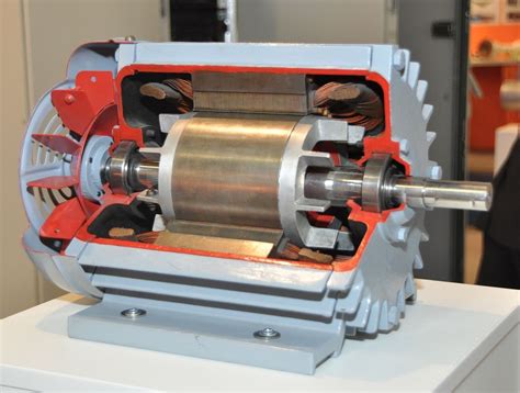Types Of Single Phase Induction Motors Single Phase Induction Motor