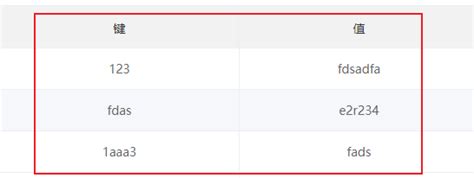 前端 关于element ui 中table组件，v for的问题？ segmentfault 思否