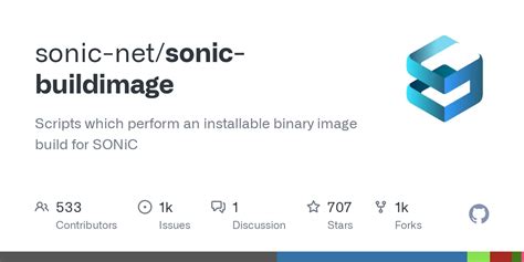 Sonic Buildimage README Rst At Master Sonic Net Sonic Buildimage GitHub