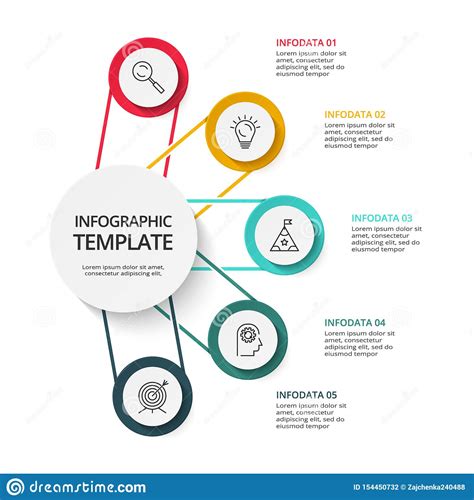 Visualizaci N De Los Datos De Negocio Carta De Proceso Elementos Del Gr