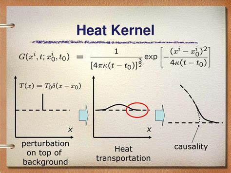 ppt relativistic ideal and viscous hydrodynamics powerpoint presentation id 6620492