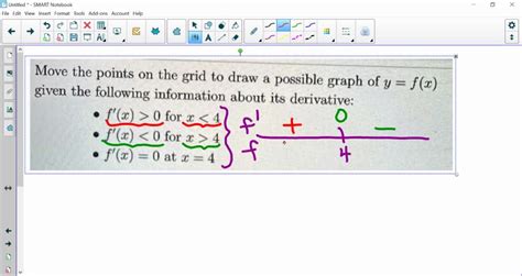 solved move the points on the grid to draw possible graph of given the y f z following